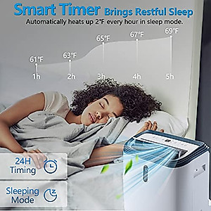 Rintuf 14000 BTU ASHRAE Portable Air Conditioner, Portable AC Cools to 700 Sq.ft Room, AC Unit for Cooling & Dehumi