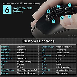 SANWA Ergonomic Wireless Mouse, Bluetooth & 2.4GHz Modules, LED Screen, 6 Programmable Buttons, Rechargeable, Compatible with Windows, Mac, iPad, Android