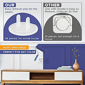 Mommy's Helper - Outlet Plugs, (2 Packs Of 36 Count -72 Count)