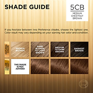 L'Oreal Paris Superior Preference Fade-Defying + Shine Permanent Hair Color, 5CB Medium Chestnut Brown, Pack of 1, Hair Dye