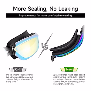 filhodomar Swim Goggles，Pack of 2 Swimming Goggle No Leaking Adult Upgraded Swim Goggles Silver+Clear,Suitable for Adult Men, Women, Teens