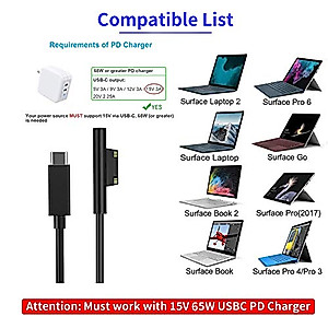 USECL Surface Connect to 65W USB-C Charging Cable Compatible with Microsoft Surface Go. Pro 7/6/ 5/4/ 3, Surface Book1/2,Surface Laptop1/2, Male USB-C Connector Black Cord 1.8Mtr(5.9FT). (Male)