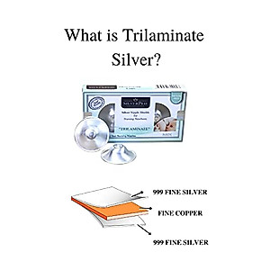 SilverPed 999 Silver Nursing Cups, Silver Nipple Shield, Soothe and Protect Sore Nipples, Silver Nipple Covers Breastfeeding, Silver Nipple Cups, 2 Pieces