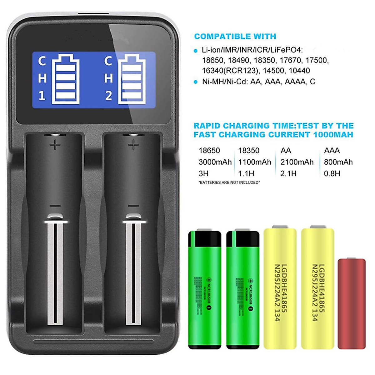 FARSAIL LCD Universal 18650 Battery Charger for 3.7V Li-ion Rechargeable Batteries 18650 18490 18350 17670 17500 16340(RCR123A) 14500 and Ni-MH Ni-CD Rechargeable AA AAA Batteries