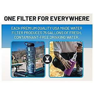 Epic Water Filters The Answer | Water Bottle Filter System Compatible with Hydro Flask/Yeti/Iron Flask/Simple Modern/Hydro Cell | USA Made Filter Removes 99.9% of Tap Water Contaminants