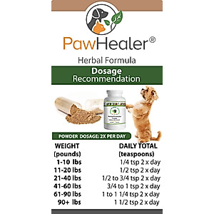 PawHealer Breathing Problems - Trachea Support: Kidney Not Grasping The Qi Formula - Herbal Remedy for Dogs with Breathing/Wheezing Difficulties - Premium-Grade Herbs