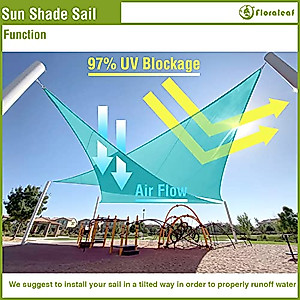 FLORALEAF Sun Shade Sail 16'x16'x16' Equilateral Triangle Terylene UV Block Waterproof Canopy Awning for Patio Backyard Lawn Garden Outdoor Activities, Turquoise