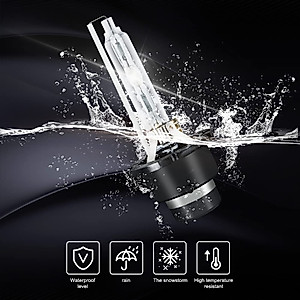 RANSOTO Xenon HID Headlight Ballast Control Unit with Igniter D4S Bulb Compatible with 2006-2012 Lexus IS250 GX460 ES350 GS300 GS350 & Toyota Prius Avalon, Replaces DDLT003 85967-52020 KDLT003