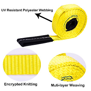 Lifting Slings Straps 8 Foot by 1 inch 1333 lbs Capacity Heavy Duty Lifting Stitching Web Flat Eye to Eye Loop Ends for Rock Tree Saver Lifting Furniture Appliances Machine 10 Pack