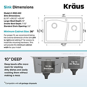KRAUS Quarza 33-inch Drop-In/Undermount 60/40 Double Bowl Granite Kitchen Sink in White, KGD-442WHITE