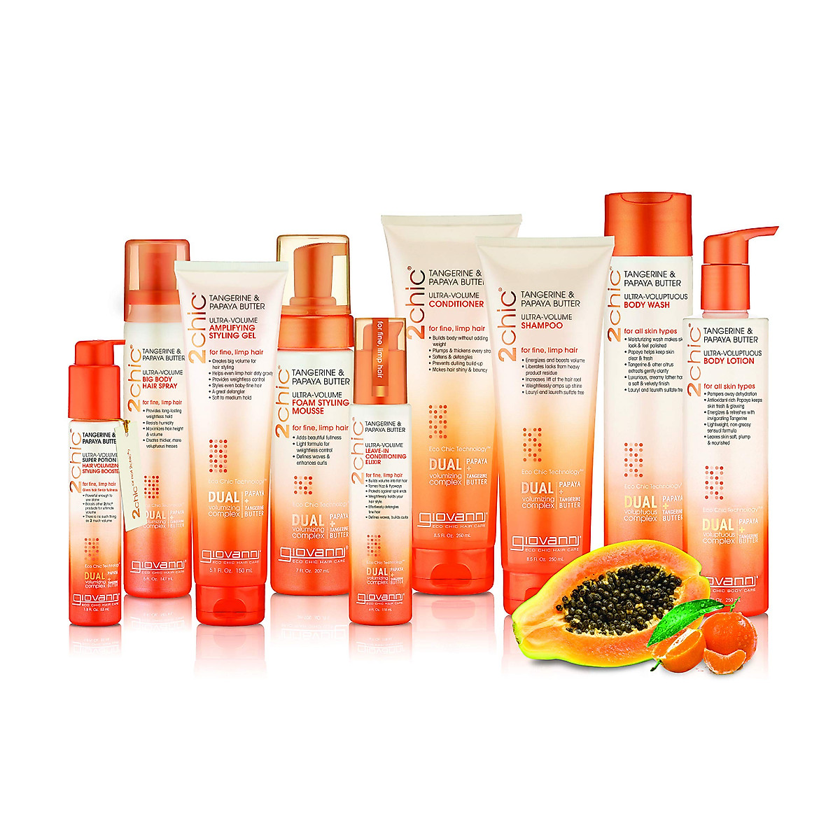 GIOVANNI 2chic Ultra-Volume Leave-In Conditioning & Styling Elixir - Builds Volume, Promotes Weightless Control for Fine/Thin Hair, Volumizing Formula with Papaya & Tangerine Butter, Color Safe - 4 oz