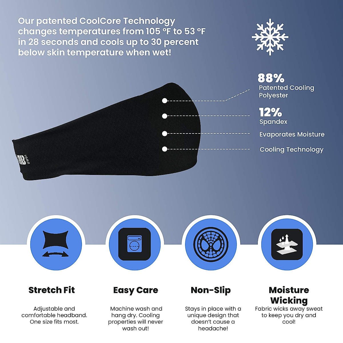 Cooling Headbands for Women & Men | Moisture Wicking Sweatband & Sports Headband | Stay Cool during Workouts Cycling Cardio Running Yoga | Headband for under Helmets & Hats | CoolCore Tech (Black)