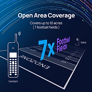 EnGenius FreeStyl SIP2, Long Range, Portable 900 Mhz VoIP Phone with 2-Way Radio for Broadcast/Intercom, Expandable up to (10) Handsets per Base, 10 Acres of Coverage, Includes (2) Handsets