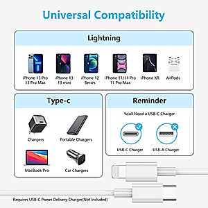 4Pack USB C to Lightning Cable 6ft[Apple MFi Certified],Apple Charging Cord,Fast iPhone Charger Cable Compatible with iPhone 13/13 Pro/13 Pro Max/12/12 Pro/12 Pro Max/SE 3/11 Pro Max/XR/X/8/7,iPad