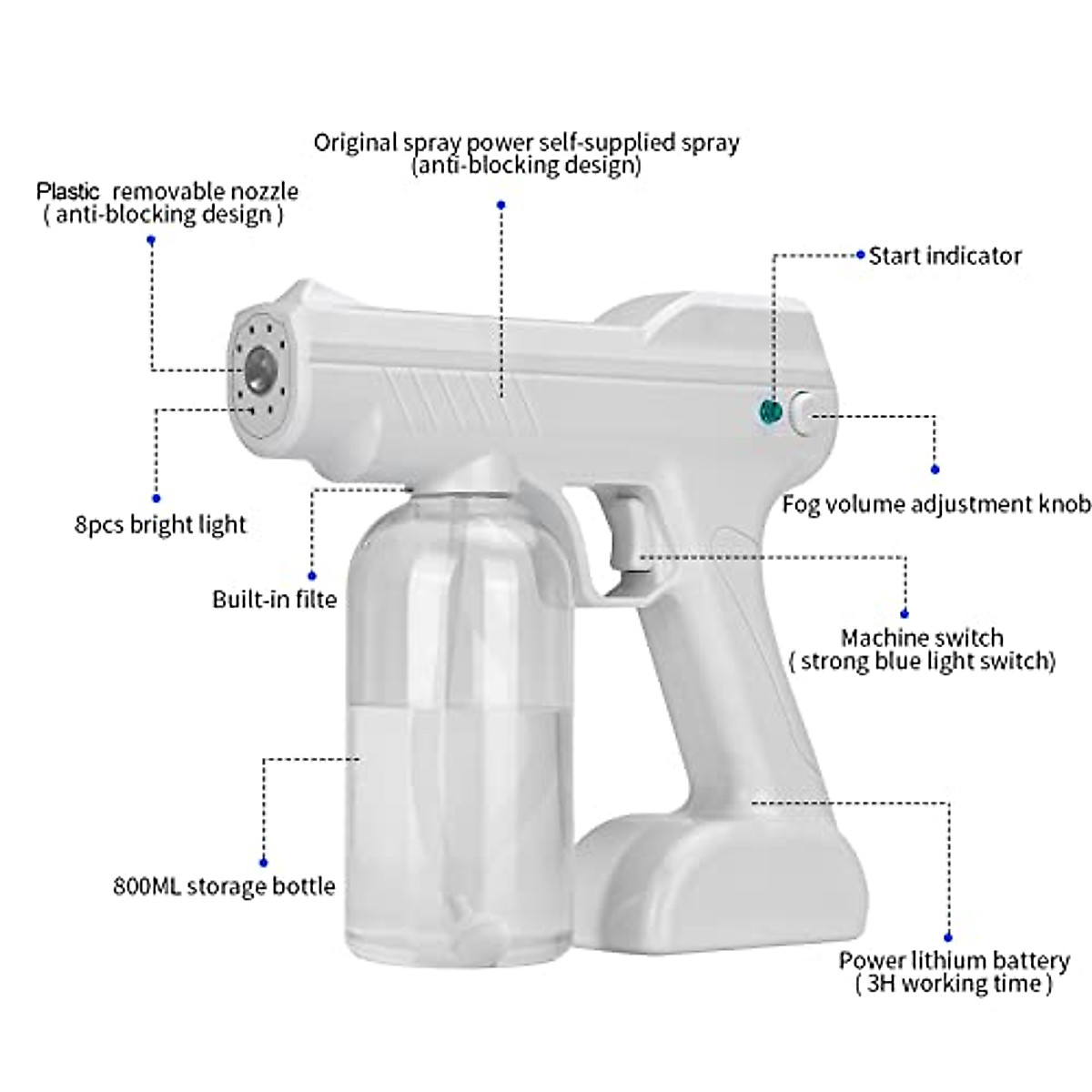 Disinfectant Cordless Gun, Handheld Rechargeable Nano Atomizer 27oz Large Capacity Electric Sprayer Nozzle Adjustable Fogger for Home, Office, School or Garden