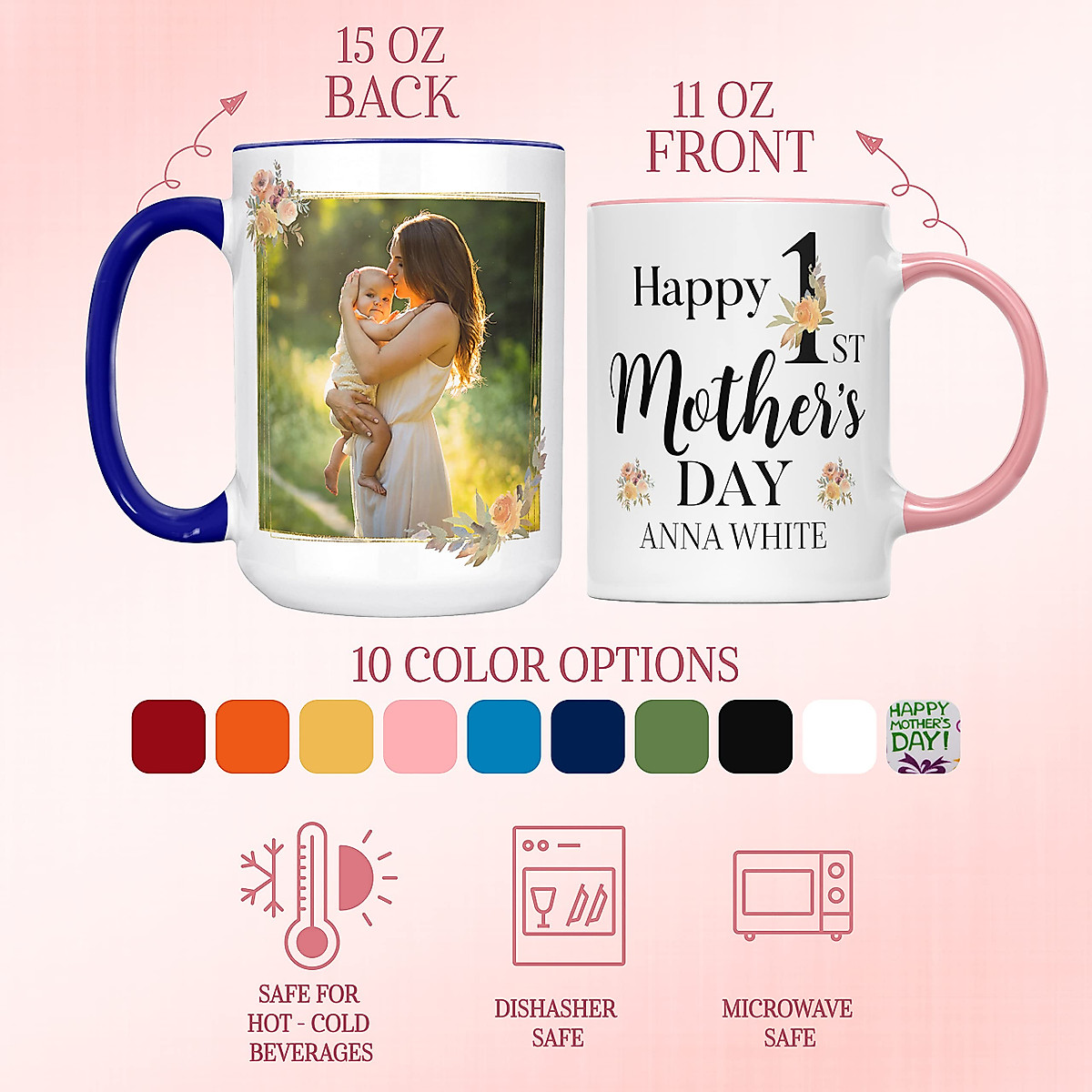 First Mothers Day Gifts, Personalized Happy 1st Mothers Day Coffee Mug w/Photo & Name, 11 or 15 Oz, 10 Colors Options, Custom Mom Mug, New Mom Gifts for Women - D1