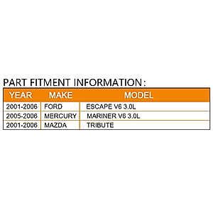 BRTEC Coolant Reservoir with Cap for 2001 2002 2003 2004 2005 2006 Ford Escape Mazda Tribute 2005 2006 Mercury Mariner Pressurized bottle with Cap…
