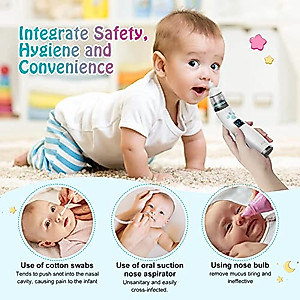 FEDOLOY Baby Nasal Aspirator, Electric Baby Nasal Aspirator, Care for Baby's Health, Only for Mothers to Choose The Right Electric Nose Sucker for Their Babies, White