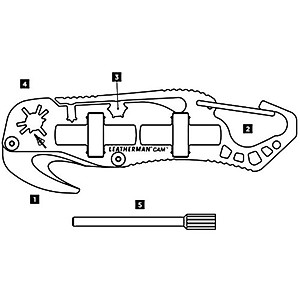 LEATHERMAN - Cam Pocket Tool, Black with MOLLE Black Sheath