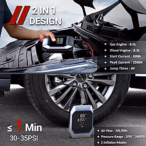 Jump Starter with Air Compressor, 2500A Portable Car Battery Pack(8.5 Gas/8.0L Diesel) 160PSI 20000mAh Car Tire Inflator, UltraSafe Jumper Starter Battery Box with Touch Screen, LED Light, Power Bank