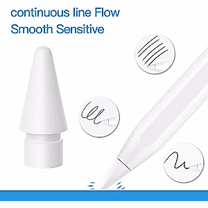 Replacement Tips Compatible with Apple Pencil 2 Gen iPad Pro Pencil - iPencil Nib for iPad Pencil 1 st/Pencil 2 Gen White 12 Pack