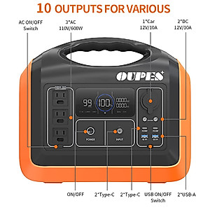 OUPES 1200W Portable Power Station, Solar Generator 992Wh LiFePO4 Battery Backup Solar Powered Generators Quick Charge Pure Sine Wave 110V AC Outlet Powerbank for Home Use Camping Outdoors Travel