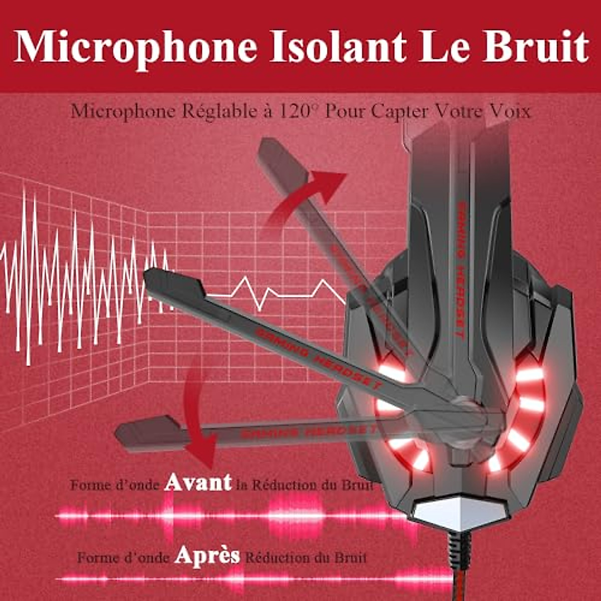 BENGOO Stereo Pro Gaming Headset for PS4, PC, Xbox One Controller, Noise Cancelling Over Ear Headphones with Mic, LED Light, Bass Surround, Soft Memory Earmuffs for Laptop Mac Wii Accessory Kits