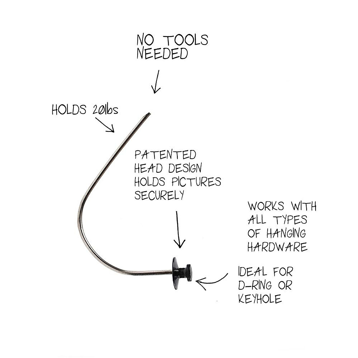 Under the Roof Decorating 100145 Picture Hangers, Small Head, Black, 6 Piece