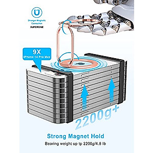 【2023 Upgraded】 Mag Safe Phone Ring Holder, SUPERONE Adjustable Magnetic Kickstand & Removable Phone Grip Compatible with Wireless Charging Only for iPhone 14 & 13 & 12 Series - Rose