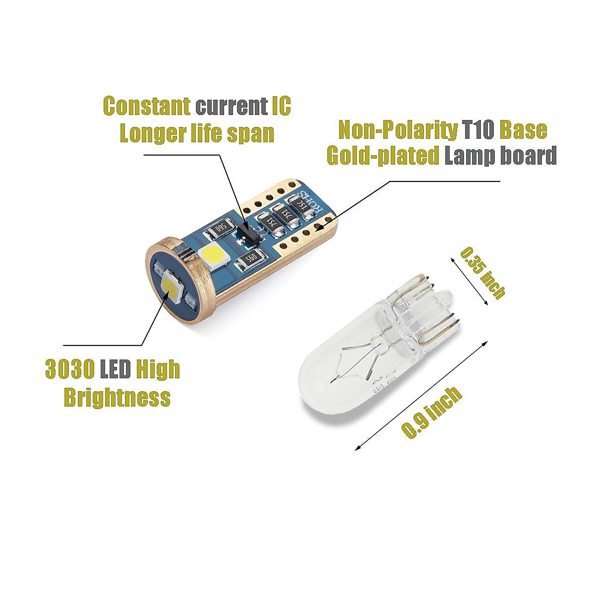 iBrightstar Extremely Bright Wedge T10 168 194 LED Bulbs for Car Interior Dome Map Door Courtesy License Plate Lights, Xenon White