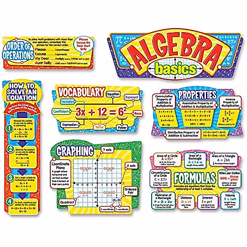 Algebra Basics Bulletin Board Set