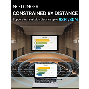 Wireless HDMI Transmitter and Receiver, Carego Wireless HDMI Extender Kit, Plug & Play, Support 2.4/5GHz for Streaming Video Audio File from Laptop/PC/TV Box to Monitor/Projector/HDTV