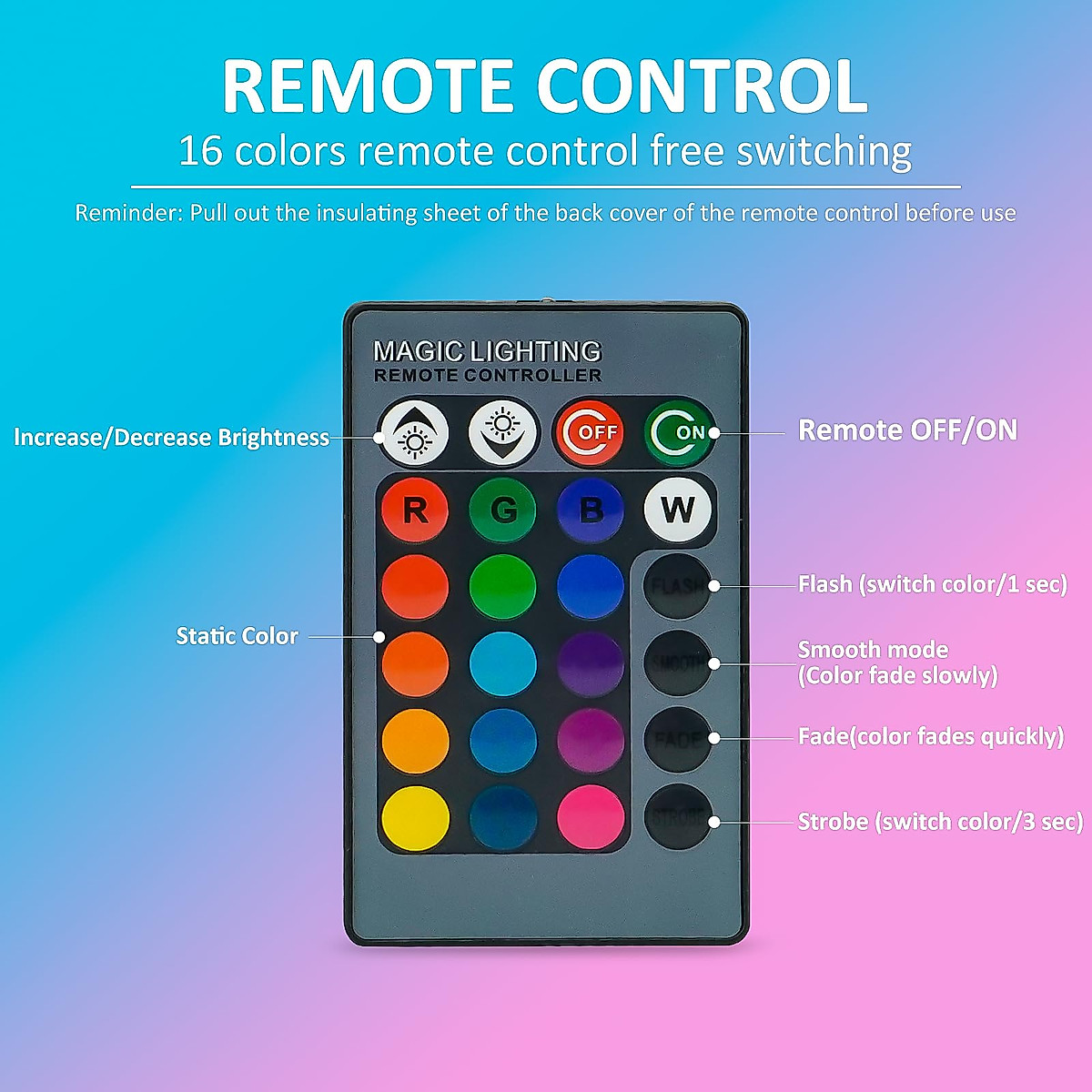 Bestview RGB LED Light Bulb, Color Changing Light Bulbs with Remote Control, RGBW Warm White 5W E27 Screw Base,Mood Light Flood E26 Light Bulb-16 Color Choices for Home Party Bedroom Outdoor(2 Pack)