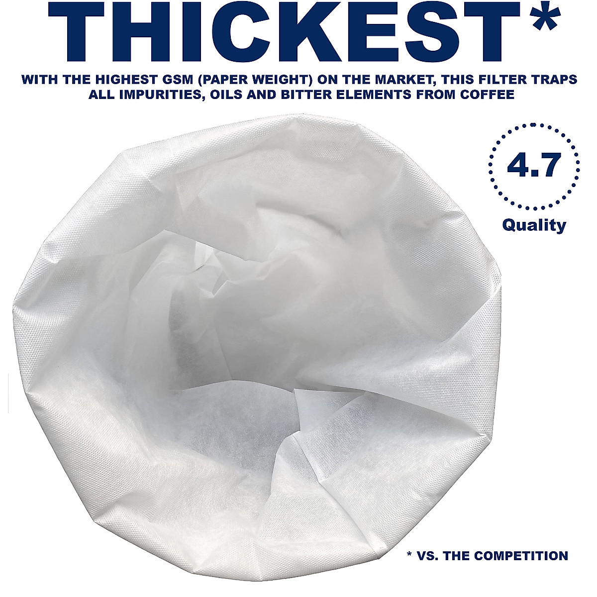 (50 Pack) Commercial Cold Brew Coffee Filters, 20" x 20" For Commercial Model Cold Brew Coffee Makers and 5-Gallon Commercial Systems
