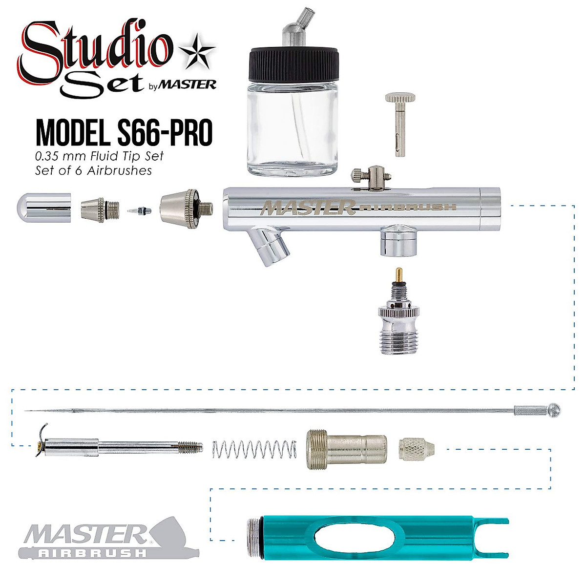 Master Performance S66-PRO Dual-Action Siphon Feed Airbrushes with 0.35 mm Tips, 3/4 oz. Bottles, Color Coated Cutaway Handles & Storage Case