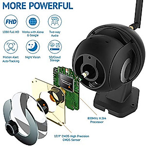 LaView Security Camera Outdoor,1080P HD Wi-Fi Home Security Cameras with Pan/Tilt 360 View,Night Vision,2-Way Audio,IP65,Motion Detection Activity Alert,Easy Set Up,USA Cloud Service with Alexa