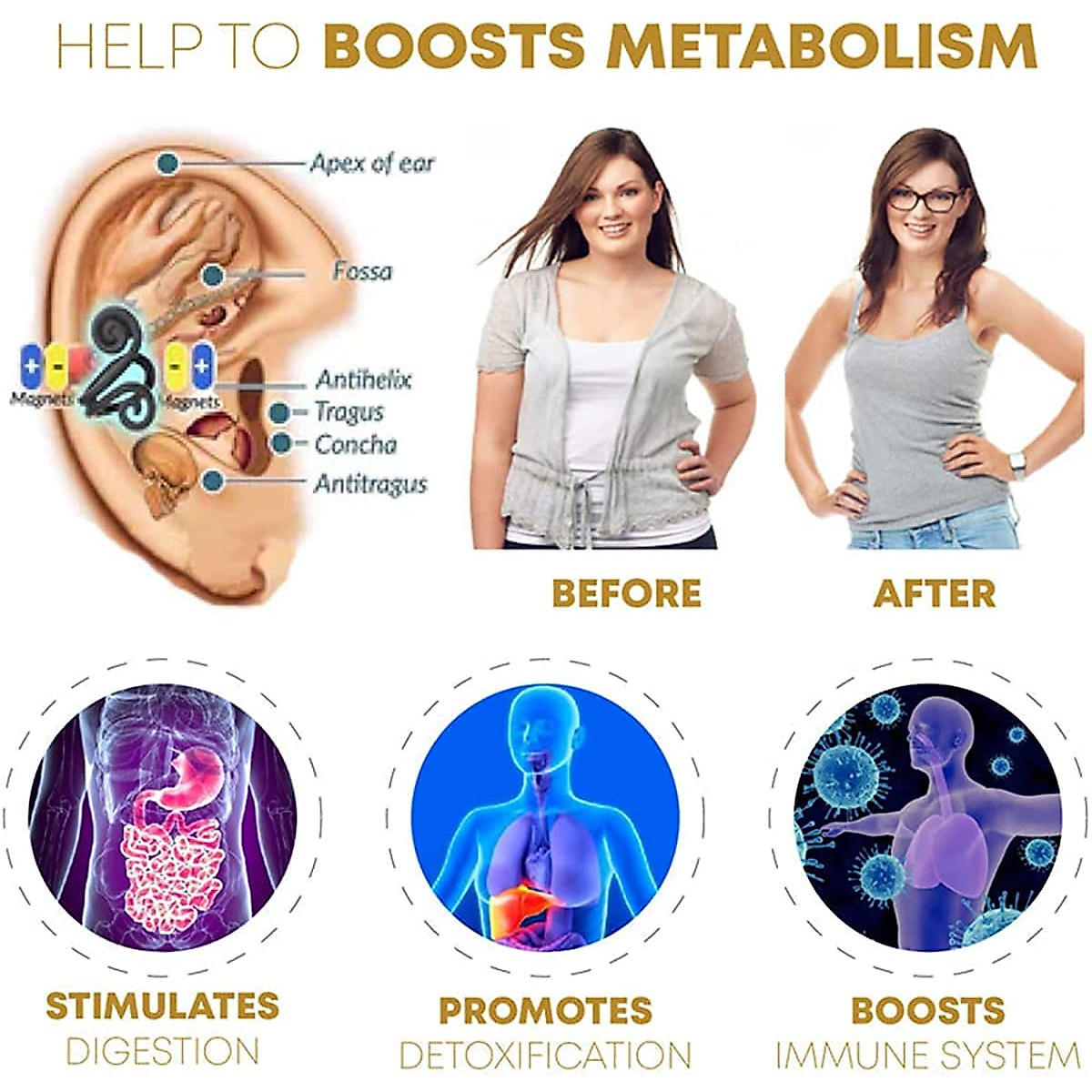 Dorina Earacupressure Magnetherapy Detoxi Earrings - Dorina Earrings, No Pierced Lymphvity Magnetic Therapy Acupressure Earrings for Women (4 pairs)