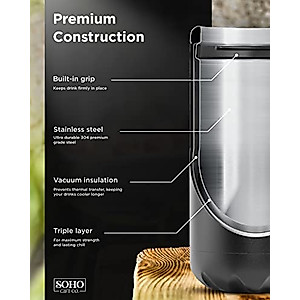 SoHo Slim Can Cooler Gift for Mom, Insulated for Skinny Beer or Hard Seltzer Can for Mothers Day/Birthday/Christmas "Worlds Best Mom" (Gift Boxed)