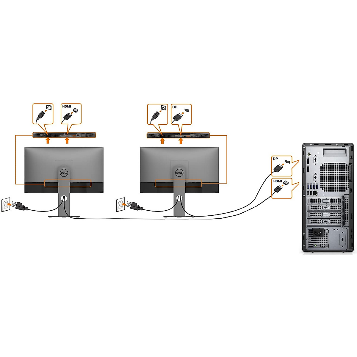 Dell P2422H 24" 16:9 IPS Computer Monitor Screen with Display Port Cable and USB 3.0 Upstream Cable - New Model