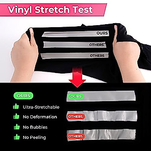 xTool Black HTV Vinyl Roll Heat Transfer Vinyl - 12" x 10ft Black Iron On Vinyl for Cricut Cameo & xTool M1, Easy to Cut, Ultra-Stretchable PU Matte Black HTV Vinyl for T-Shirts, DIY Clothes, Bag