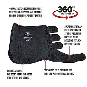 Professional's Choice SMB-3 Sports Medicine Boot | 360 Degrees of Impact Protection | Support for The Suspensory System | Value 4-Pack | Medium White