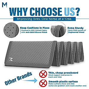 Meliusly® Sofa Cushion Support Board (17x79) Couch Supports for Sagging Cushions, Couch Saver for Saggy Couches, Under Couch Cushion Support for Sagging Seat, Sofa Support for Sagging Couch