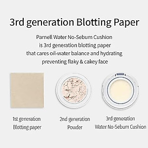 Parnell Glacial Biome Water No-Sebum Cushion with Mineral Water + Collagen for Face Makeup, Oil-Absorbing & Hydrating Blotting Cushion, 0.35 oz, Korean Skincare, Not Tested on Animals