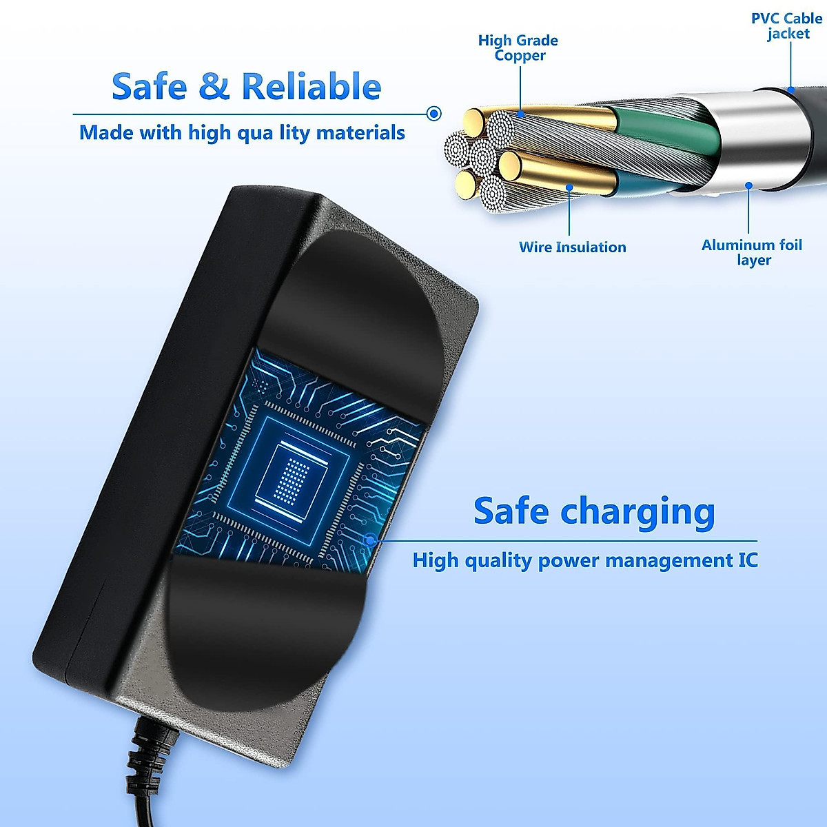 BXIZXD Security Camera Power Adapter 12V 5A 100V-240V AC to 12V DC LED Power Transformers 8-Way Power Splitter Cable for CCTV/Camer/DVR H-M-025