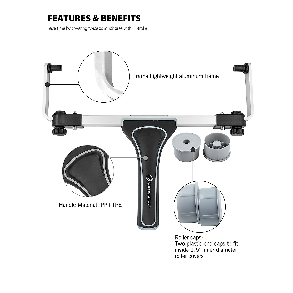 ROLLINGDOG 18 Inch Paint Roller - 18 Roller Frame,18 Paint Roller, Large Paint Roller from 12 Inch to 18 Inch