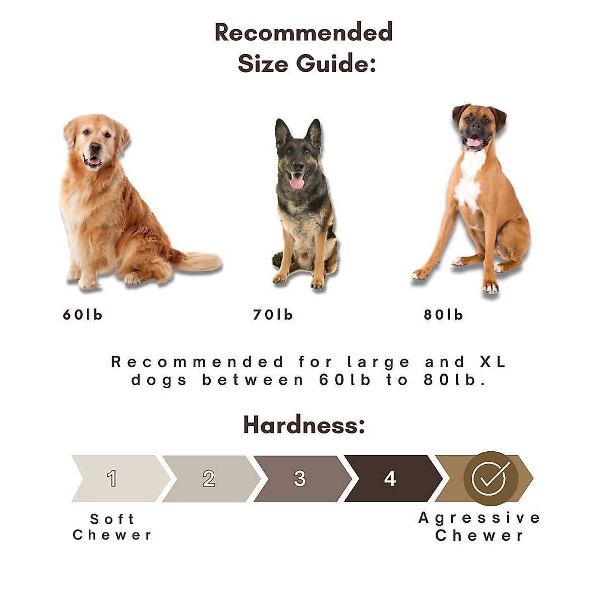 WhiteTail Naturals - Water Buffalo Horns for Dogs (2 Pack Large) All-Natural Dog Bone - Long Lasting Chew Bone for Aggressive Chewers and Teething Puppies