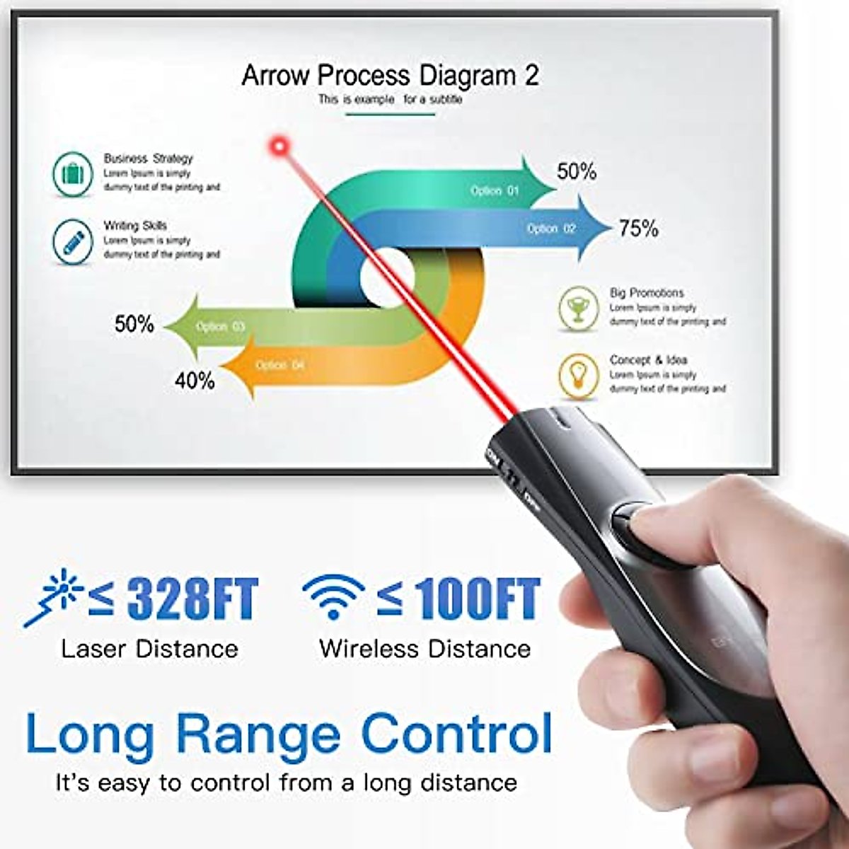 BYEASY Wireless Presenter,RF 2.4GHz Presentation Clicker Remote 100 FT, USB PowerPoint PPT Clicker, Volume Control for Google Slides- Black