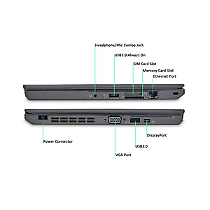 Lenovo ThinkPad X240 12.5 inches Laptop, Core i5-4200U 1.6GHz, 8GB RAM, 240GB Solid State Drive, Win10P64 (Renewed)