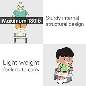 LOL-FUN Folding Step Stool for Kids, Step Stool for Toddler Bathroom Sink, Child Step Stool for Boys and Girls -Grey