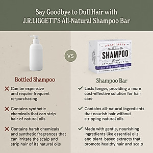 J·R·LIGGETT'S All-Natural Shampoo Bars - Tea Tree & Hemp Oil Formula, Strong and Healthy Hair, Nourish Follicles with Antioxidants & Vitamins, Detergent and Sulfate-Free, Set of Three, 3.5 Ounce Bars